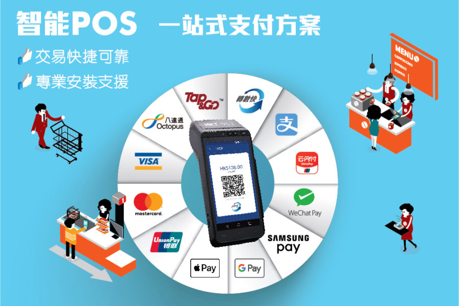 Smart POS website banners 3 - HKTSME